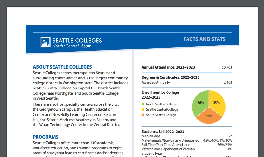 Facts and Figures | Seattle Colleges
